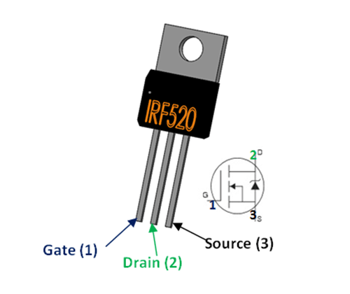 IRF520 MOSFET Pinout, Datasheet，功能和替代品 - 乐鱼全站app下载