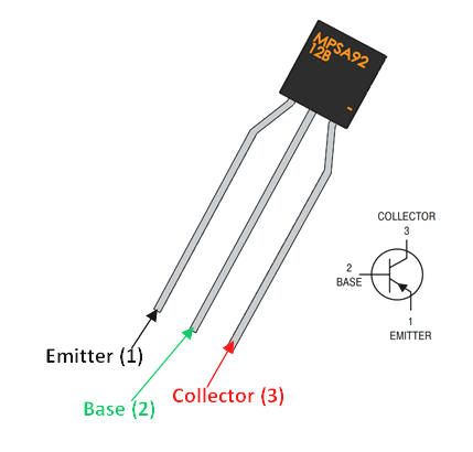 MPSA92 Transistor Pinout, Features, Equivalent & Datasheet - 乐鱼全站app下载