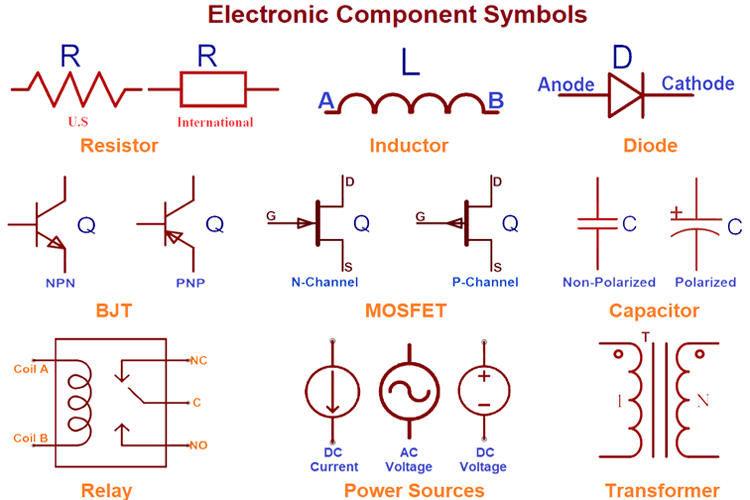 Electronic Components Symbols - Reading and Understanding Various ...