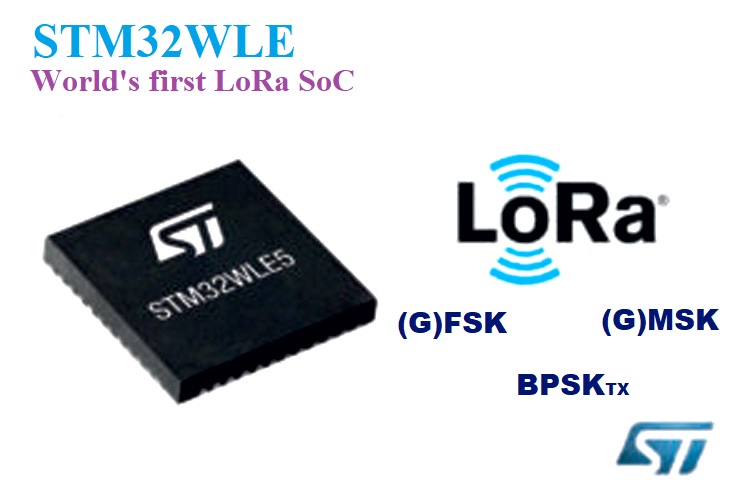 Lora STM32WLE5 SOC具有超低功率STM32微控制器设计 - 乐鱼全站app下载
