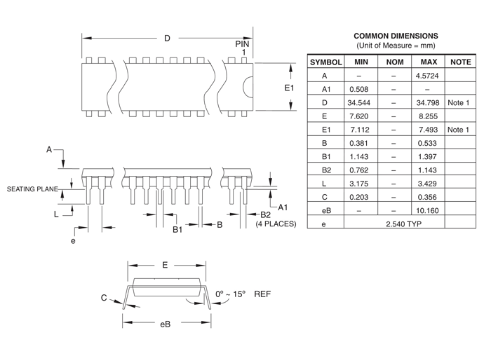 ATtiny88 Microcontroller Pinout, Features, Specs & Datasheet - 乐鱼全站app下载