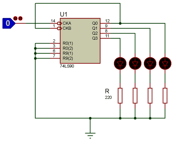 74LS90 BCD Counter IC Pin Diagram, Configuration, Equivalent ...