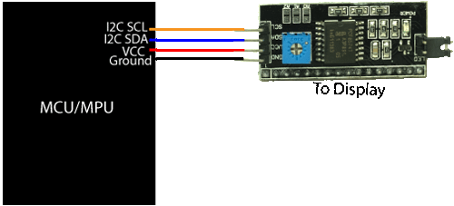I2C Serial Interface Adapter Module for LCD - 乐鱼全站app下载