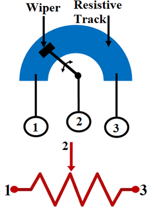Different Types Of Potentiometers And How To Use Them In Your Designs ...