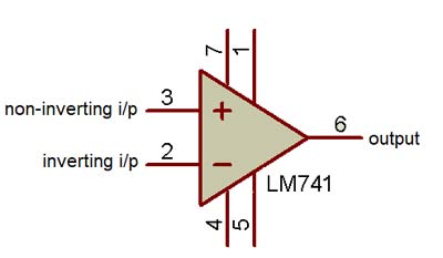 LM741 Op-amp IC Pinout, Characteristics, Equivalent IC & Datasheet - 乐鱼 ...